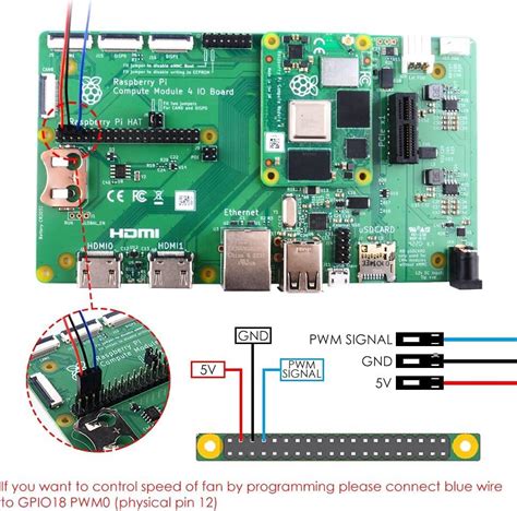 Pi Compute Module 4 Comes With Heatsink And PWM Fan 8GB RAM EMMC 0GB