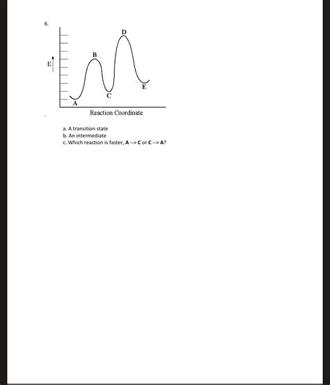 Solved A ﻿a Transition Stateb ﻿an Intermediatec ﻿which