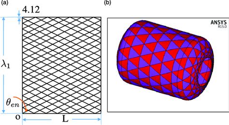 A Filament Winding Pattern In Matlab And B Filament Winding Pattern