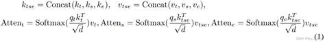 Mixformerv2 Efficient Fully Transformer Tracking Csdn博客