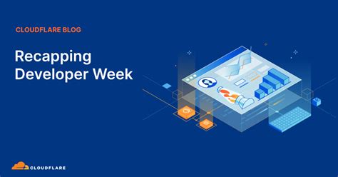 recapping developer week