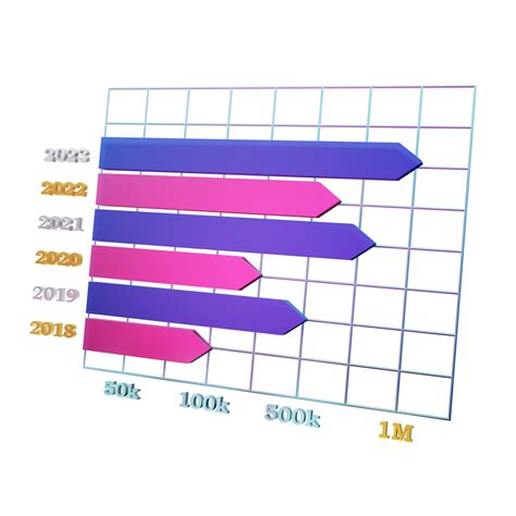 Bar Chart 3d Icon For Business 28860766 Png