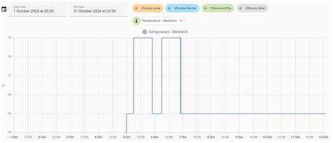 How To Copy Value From One Number Helper To Another Frontend Home Assistant Community