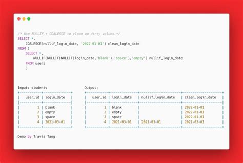 Travis Tang On Linkedin Dataanalyst Dataanalytics Datascience