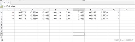 matlab中的mapminmax函数初步理解和应用 matlab mapminmax csdn博客