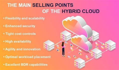How To Build A Hybrid Cloud Strategy { Challenges}