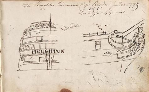 Annotated Sketch At Explore Collection Of
