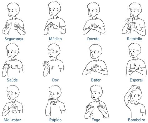 Sinal De Fazer Em Libras RETOEDU