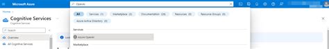 Code Inside Blog First Steps With Azure OpenAI And NET