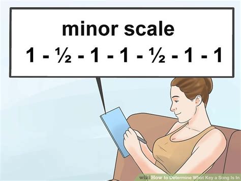 The Easiest Way To Determine What Key A Song Is In WikiHow