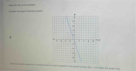 select all the correct answers consider the graph of function g below