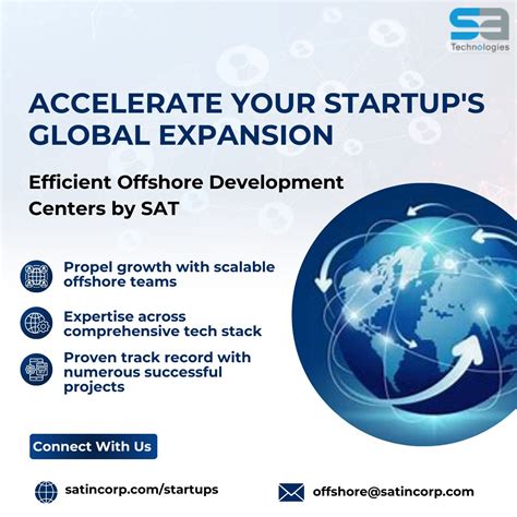sa technologies inc on linkedin offshorehiring offshoretalent
