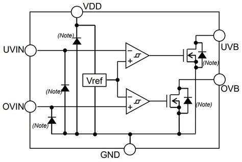 micro power voltage window detector for functional safety electronics