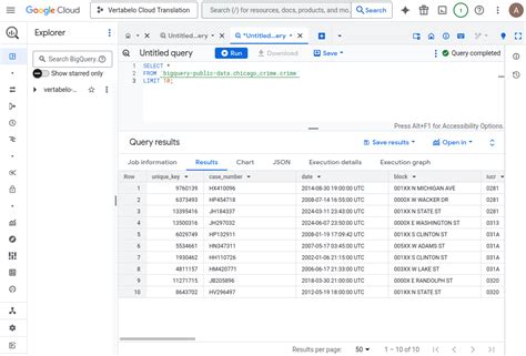 projet sql pour débutants construire un rapport avec bigquery et looker learnsql fr