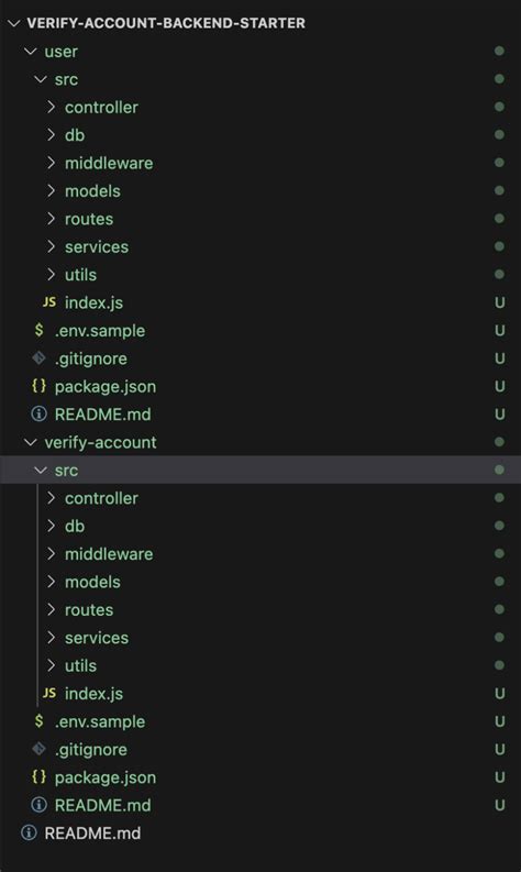 Deploying A Web Application Using Azure Web App Azure Postgresql And