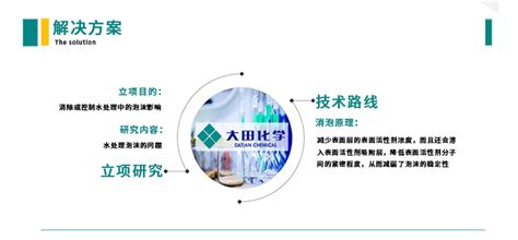 水处理 消泡剂 有机硅消泡剂 消泡剂厂家 大田化学 佛山市南海大田化学有限公司