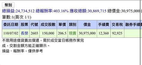 Result Album On Imgur