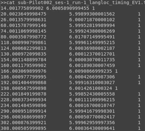 task analysis step 1 timing files — neurodocs 0 1 1 documentation