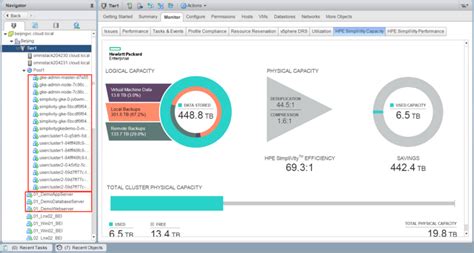 Choosing The Right Tools A Guide To 24 Best Hybrid Cloud Software