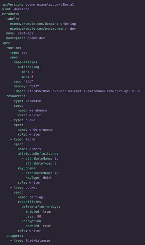 Controller Driven Infrastructure As Code Donald Lutz