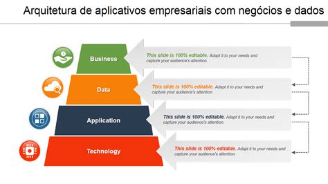 Os Principais Modelos De Arquitetura Empresarial Exemplos E Amostras