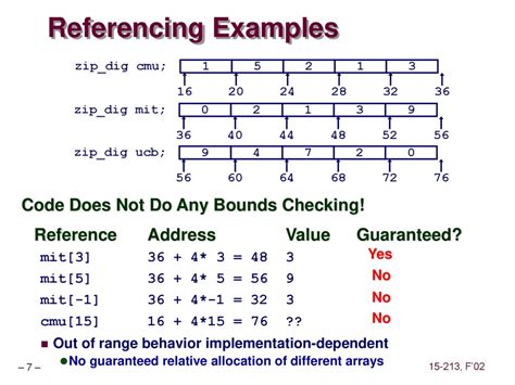 Machine Level Programming Iv Structured Data Sept 19 Ppt Download