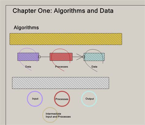 Panel Text Not Showing Grasshopper Mcneel Forum