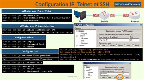 Telnet Et Ssh Configuration Ip