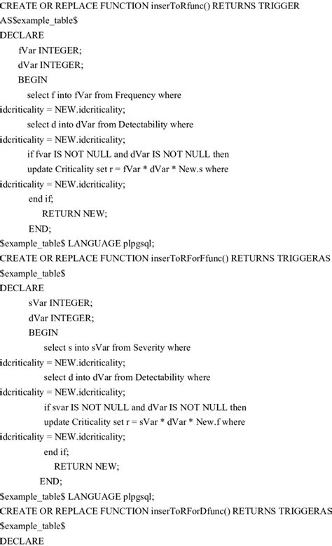 Sql Program For Criticality Calculation Download Table