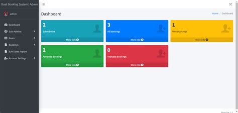 Boat Booking System Project Boat Booking Mangment Project In Php