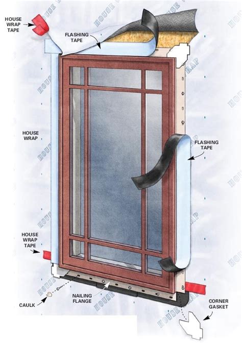 Prevent Window Leaks With Proper Window Installation The Family Handyman