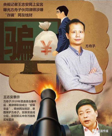 著名调查记者王志安举报方舟子洗钱和利益输送手机新浪网