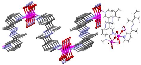 Ultrasound Assisted Synthesis And Crystal Structure Of Novel 2d Cd Ii Metalorganic