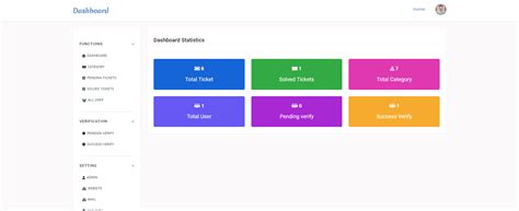 Support Ticket System Php Script Solution Every Type Website