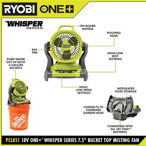 Ryobi Bucket Top Misting Fan Review At Geraldine Jessie Blog