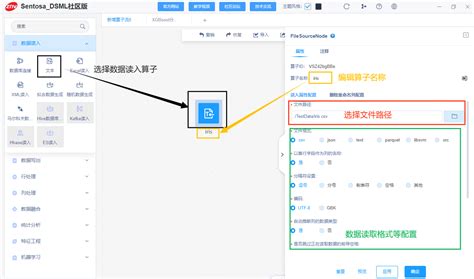 机器学习 二 分类和回归任务 决策树 Decision Tree DT 算法 Sentosa DSML社区版 知乎 机器学习 二 分类和回归任务 决策树 Decision Tree DT 算法 Sentosa DSML社区版 知乎