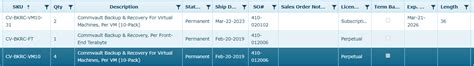 Vm Pack License Vs Voi License Community