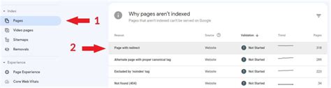 Page With Redirect