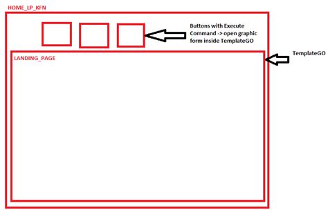 Different Navigation Options In The Smartui Smartui Features
