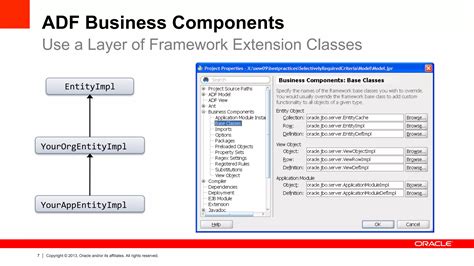 Oracle Adf Architecture Tv Development Programming Best Practices