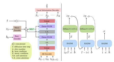 Canyu Zhang S Homepage