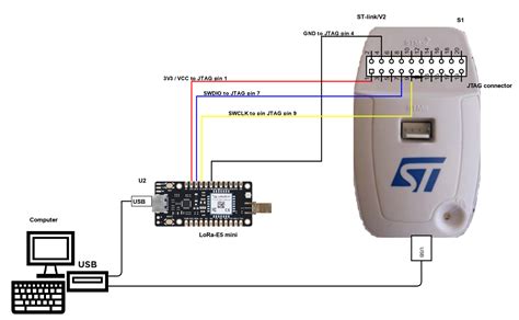 Scheme It Lorae5ministlinkv2