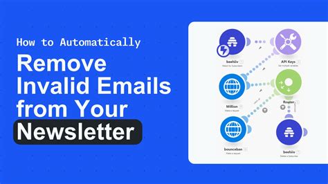 Ayyub Bhoraniya 🤖 On Linkedin Automatically Verify Emails That