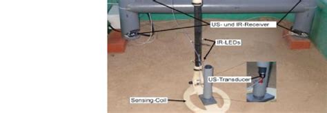 Landmine Detection With The Us Technique Download Scientific Diagram