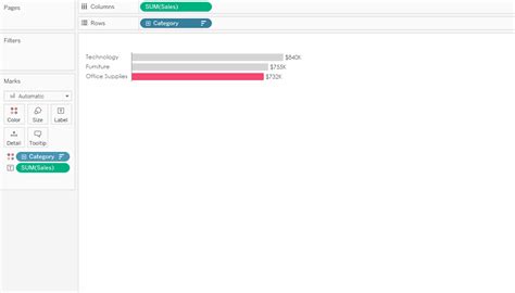 Do I Sort On Field Or Nested The Flerlage Twins Analytics Data Visualization And Tableau