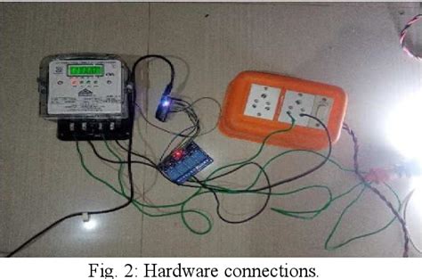 Figure 1 From A Smart Energy Meter Using Iot For Monitoring And Control Energy Via Web