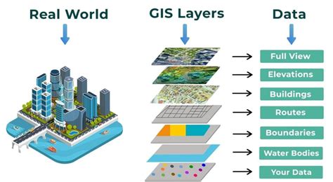 5 Essentials Mastering Geographic Data Visualization With Maps And