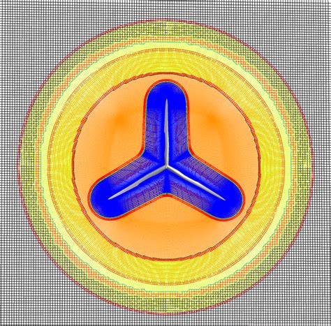 Grids Used For Ellipsys3d Simulations Red Cells Show Fringe Cells Of