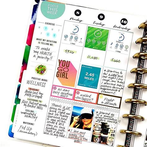 Stephanie Fleming On Instagram “tracking My Wellness Journey In My
