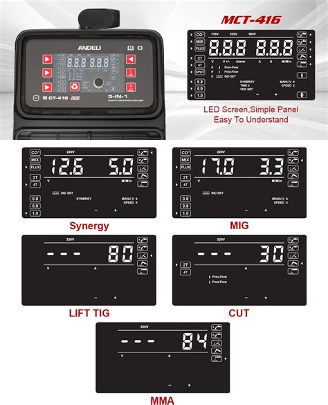 Andeli Soldador Mig Multiproceso 110v220v Mig Tig Cut Y Soldadura Mma